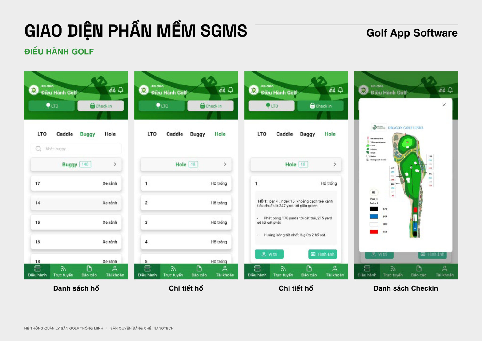 Hệ thống quản lý sân golf thông minh (SGMS) - NANOTECH