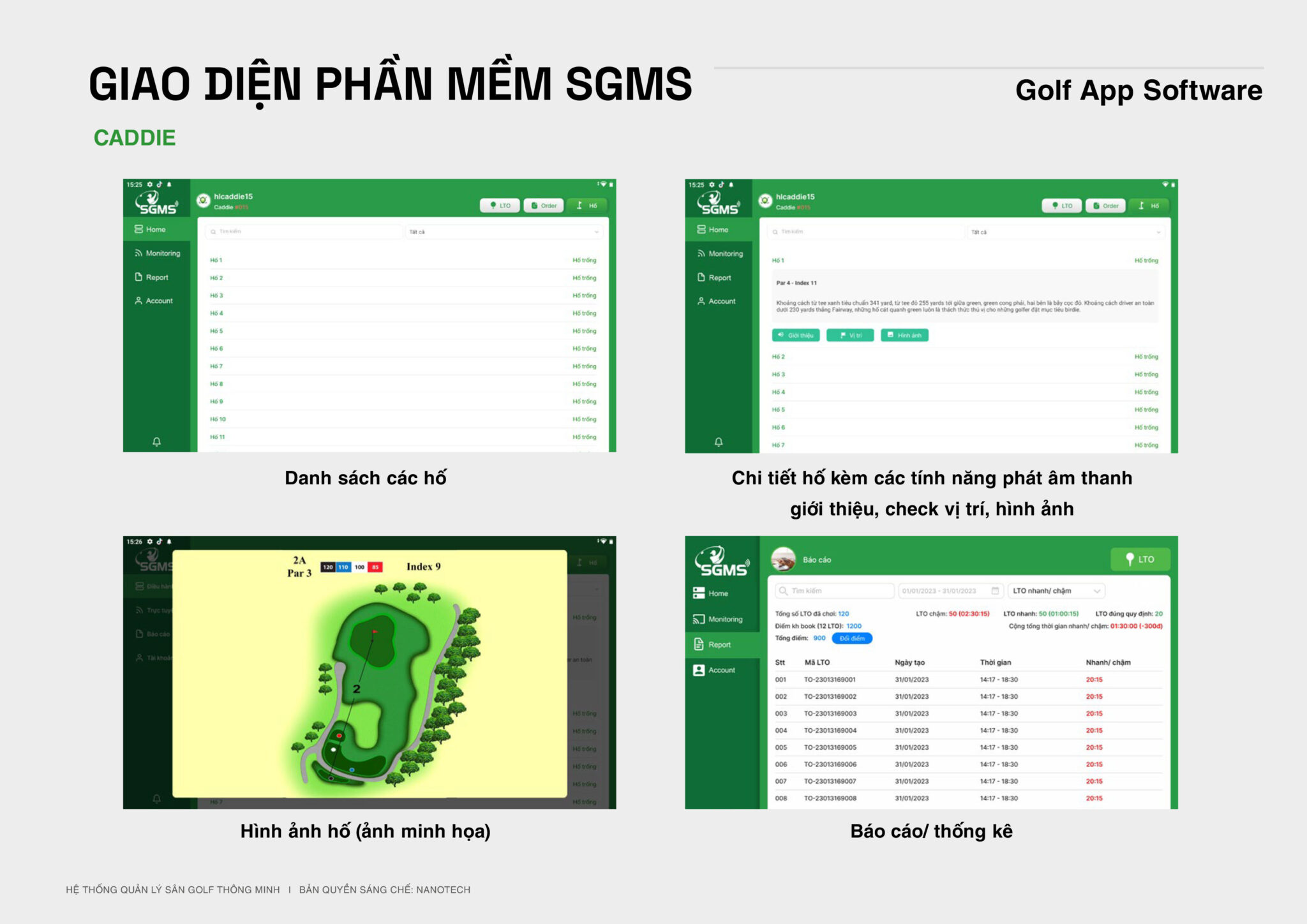 Hệ thống quản lý sân golf thông minh (SGMS) - NANOTECH