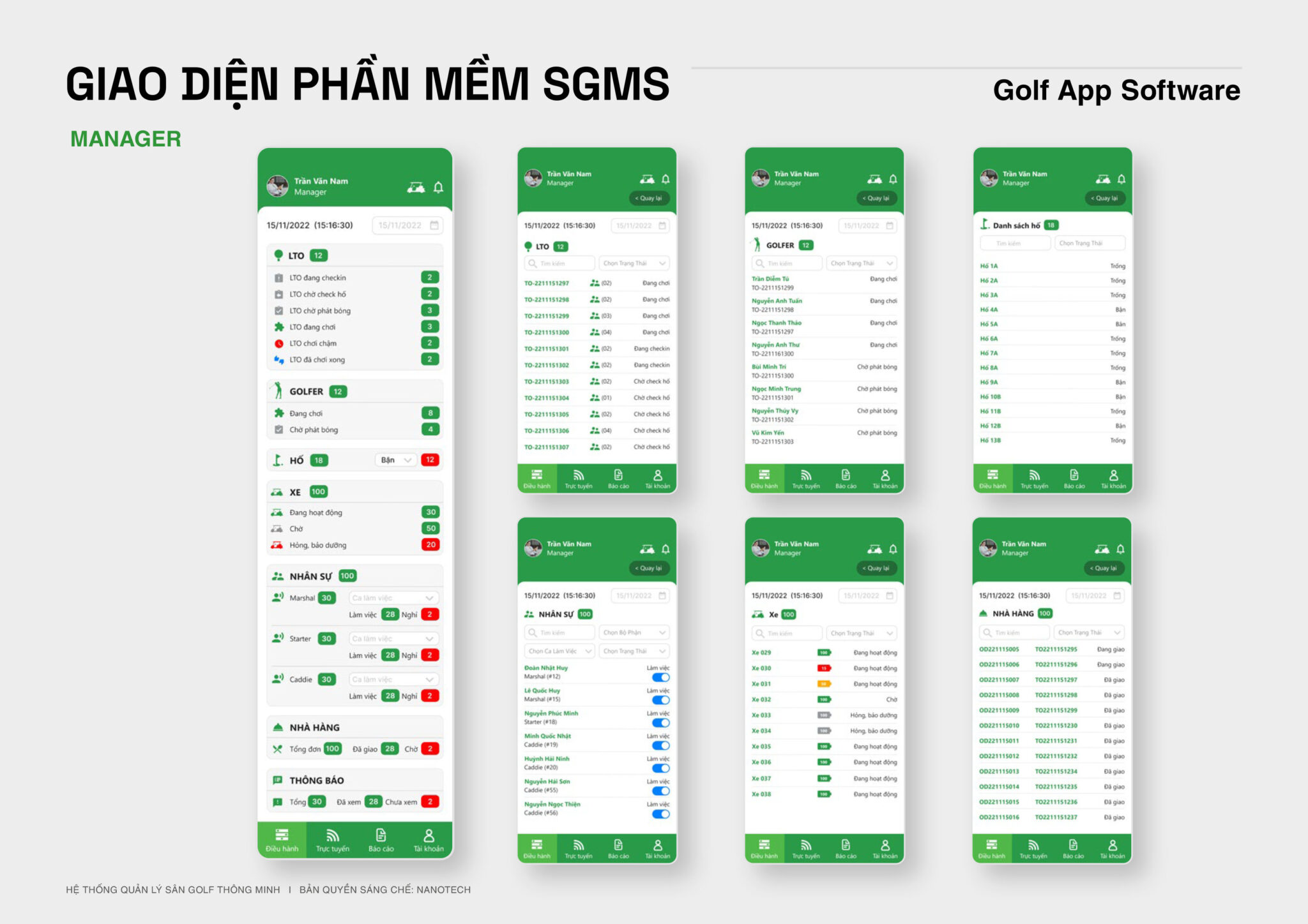 Hệ thống quản lý sân golf thông minh (SGMS) - NANOTECH