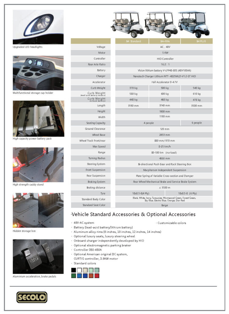 Xe Golf B4 4 Chỗ Nanotech